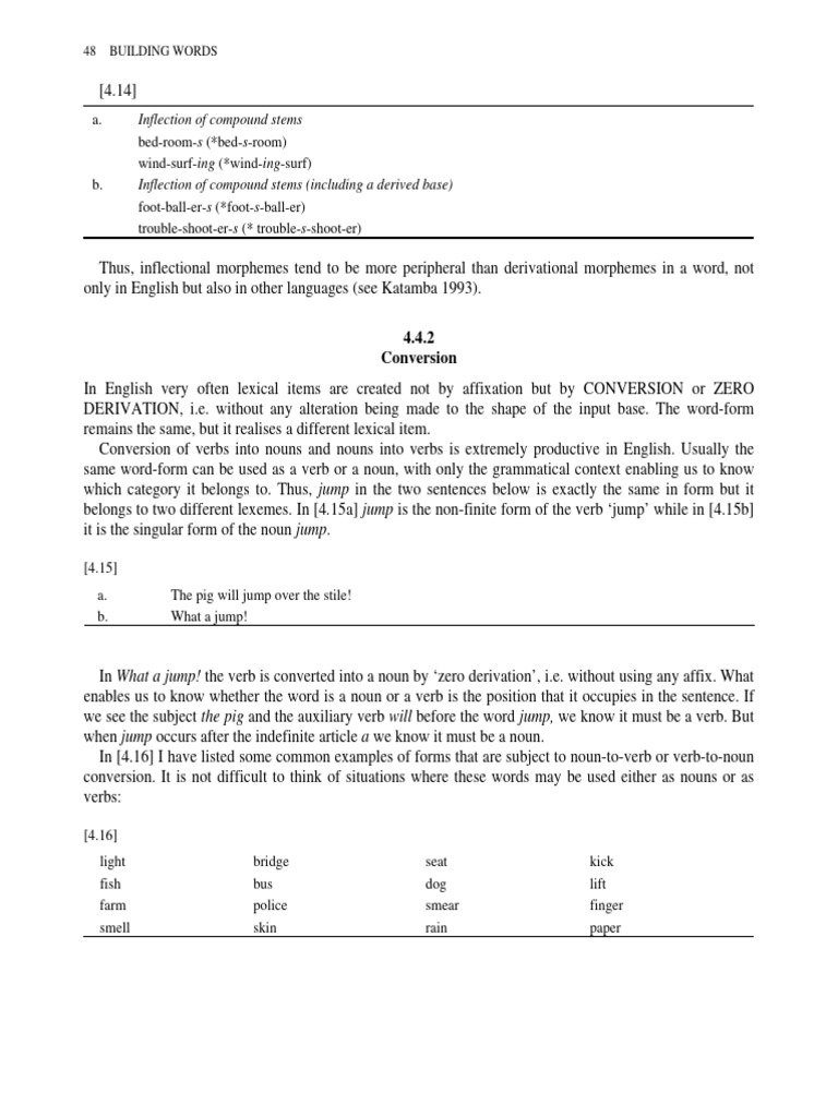 Linguistics: Conversion & Compounding | PDF | Morphology (Linguistics ...