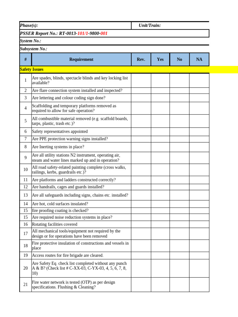 Comprehensive HSE Safety Checklist | PDF | Waste | Personal Protective ...