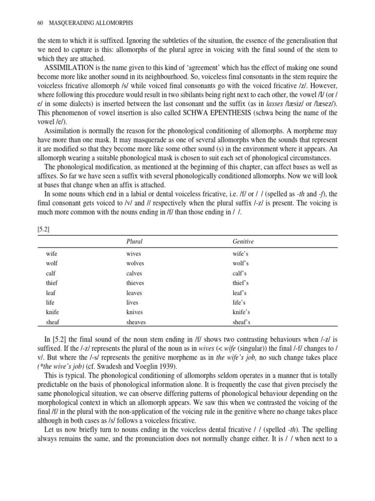 Francis Katamba English Words-27 | PDF | Human Voice | Languages
