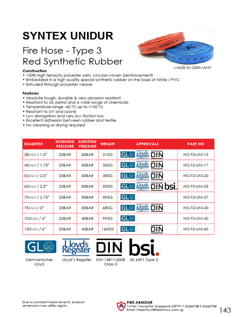 Syntex Unidur Fire Hose Type 3 Red | PDF