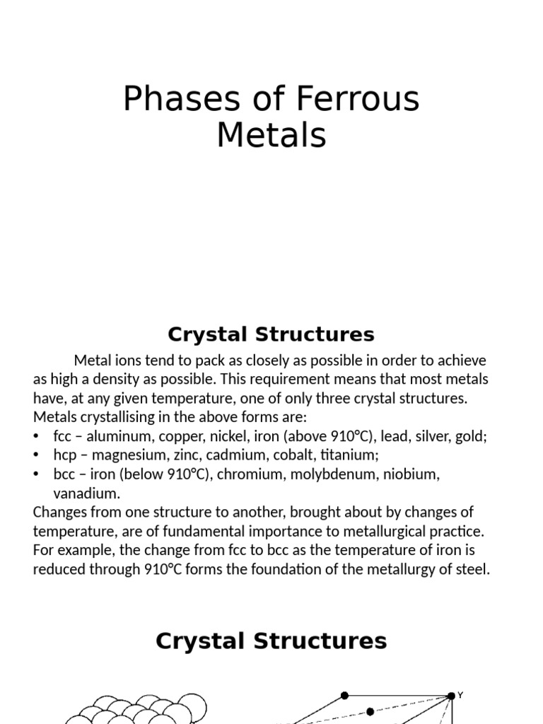 3.0-Phases-of-Ferrous-Metals | PDF | Steel | Iron