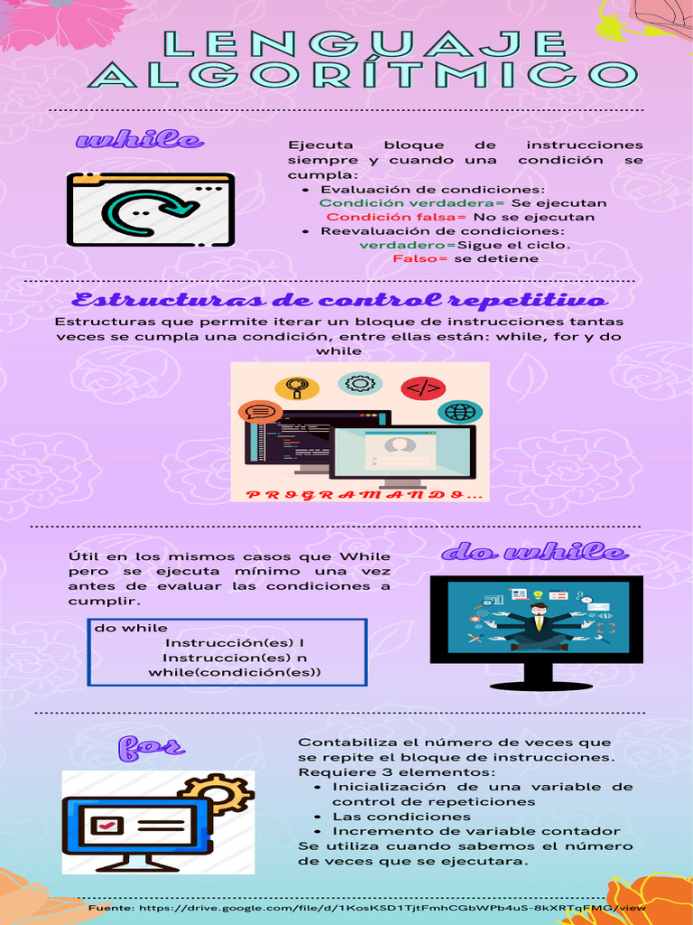 Estructuras de Control Repetitivo | PDF