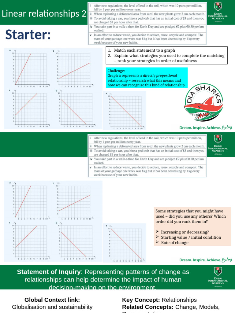 Linear Relationships 2 | PDF | Slope | Line (Geometry)