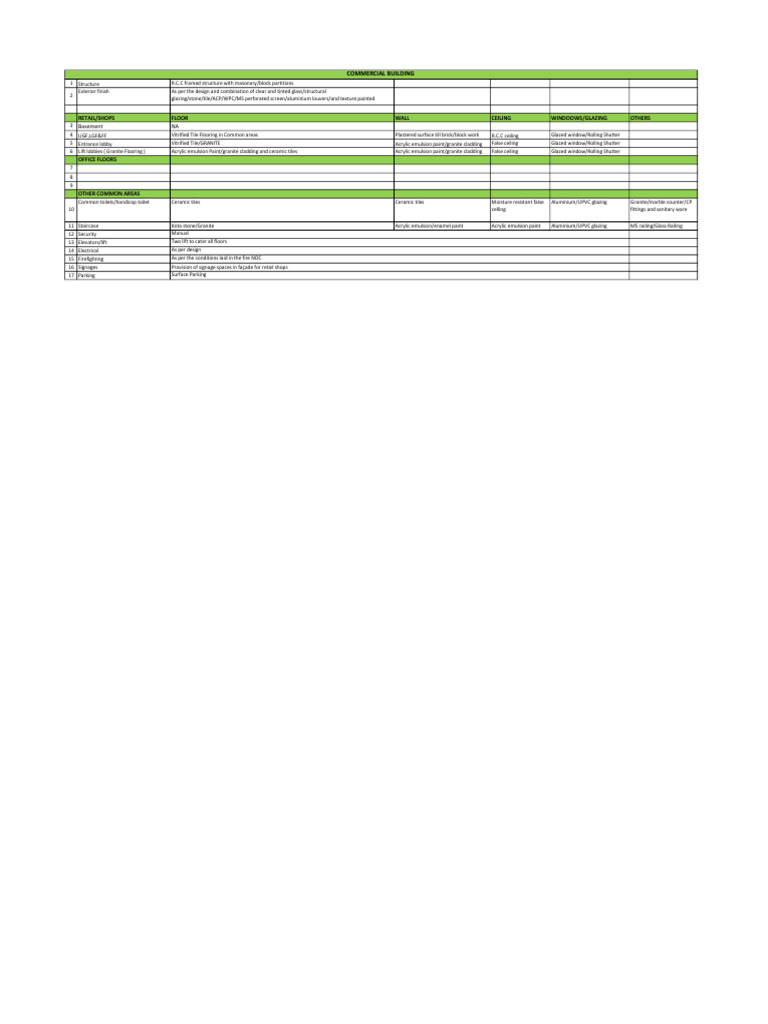Project Specification | PDF | Tile | Window