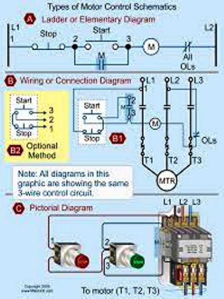 Star Stop Switch 3 | PDF