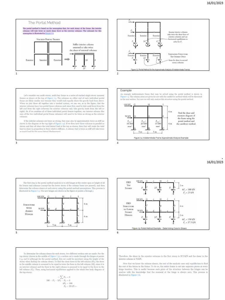 Portal Method For Print | PDF