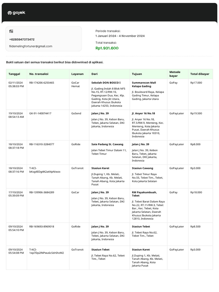 Riwayat Transaksi Gojek 010124-041124 | PDF