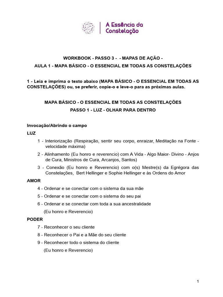 WORKBOOK - Passo 3 - Poder - Aula 1 - Mapa Básico- O essencial em todas ...