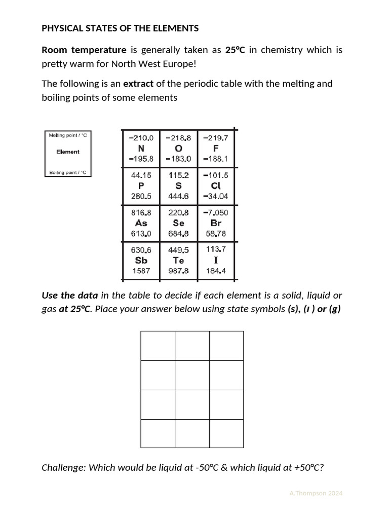Physical States of The Elements Practice Problems | PDF