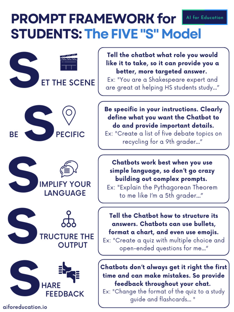 Prompt Framework For Students PDF | PDF
