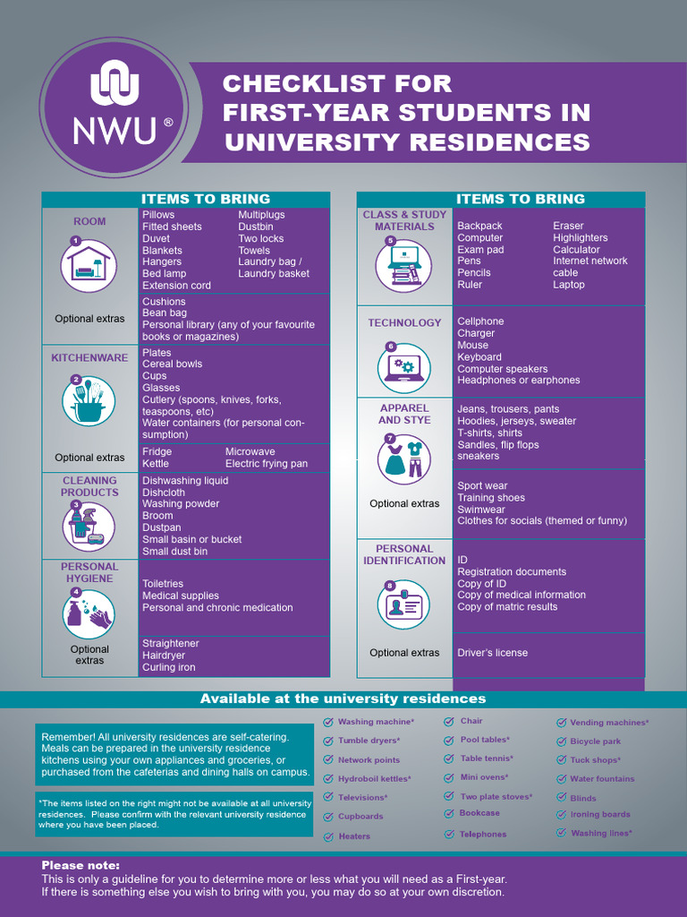 University Residence Checklist | PDF | Home | Domestic Implements