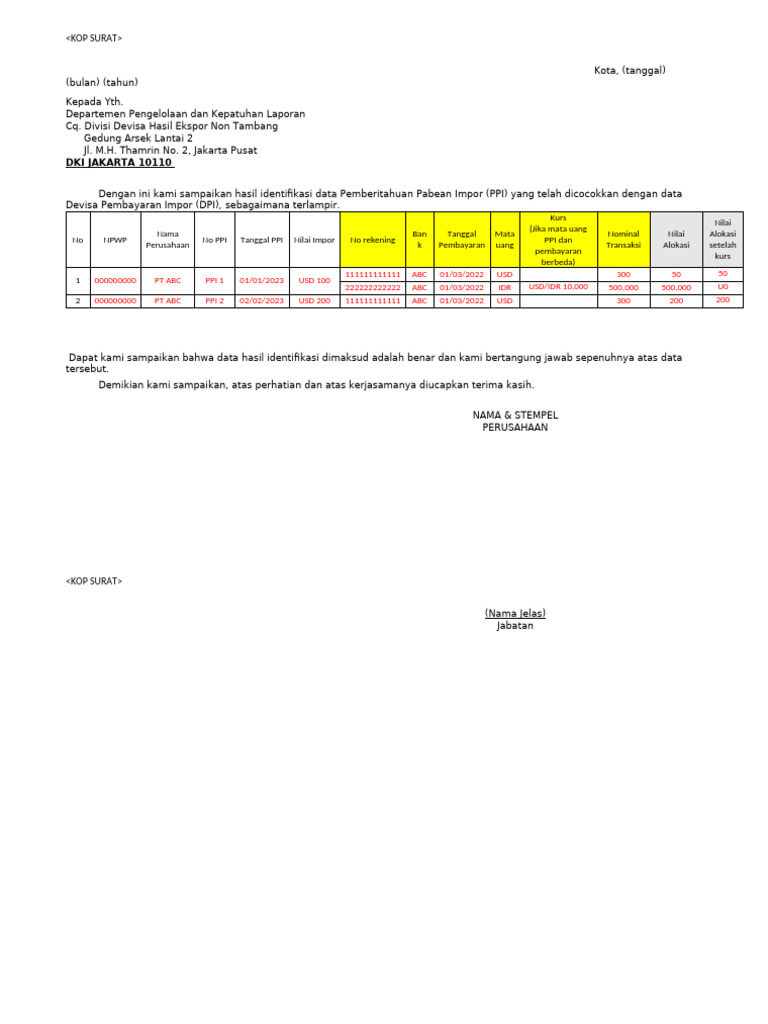Template Surat Tanggapan Ppi RDP 1.1 | PDF