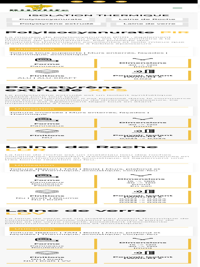 Isolation Thermique - Bitulife | PDF | Isolation thermique | Polystyrène