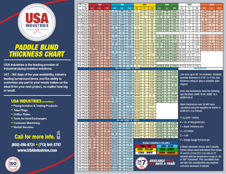 USA Industries Paddle Blind Thickness Chart ASME Dimensions 1.2 | PDF ...