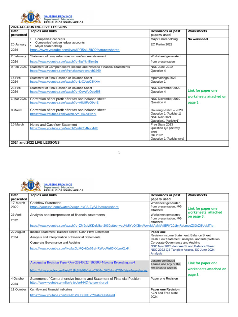 2024 Accounting Live Lessons Schedule | PDF | Balance Sheet | Cash Flow ...
