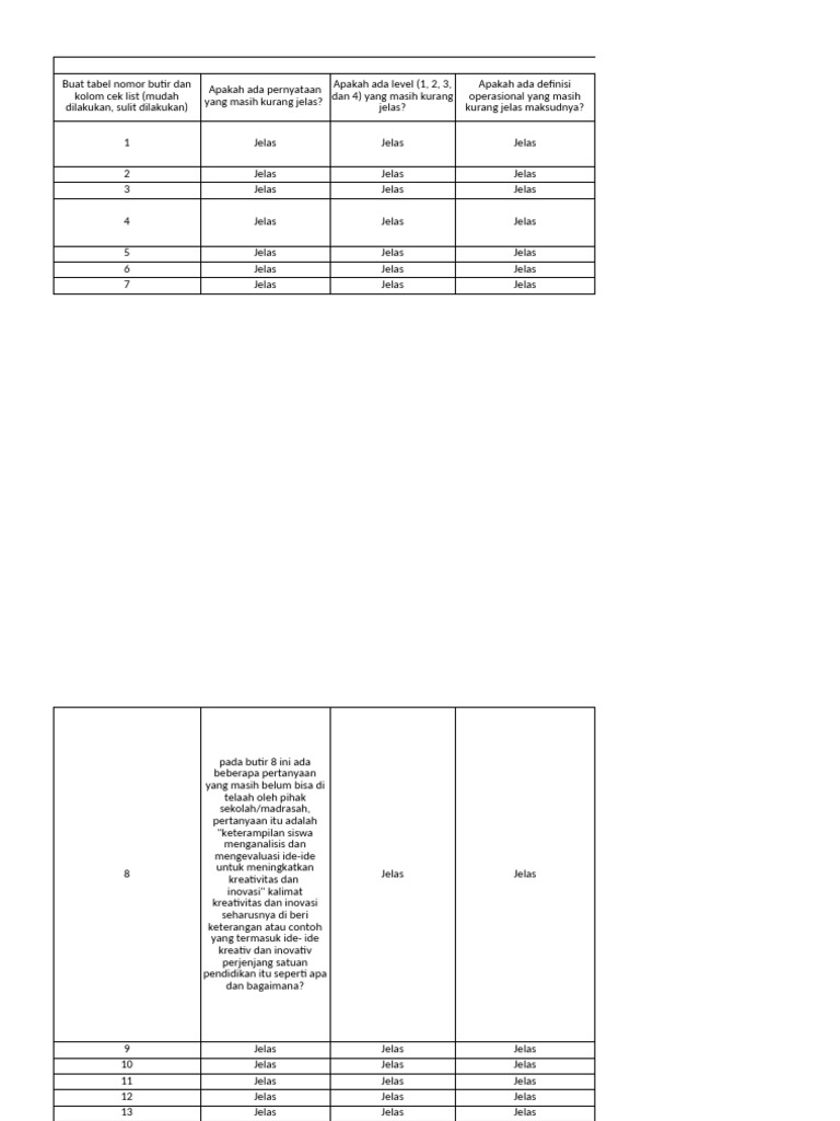 Tugas PPDA-Sigit Prafiadi | PDF