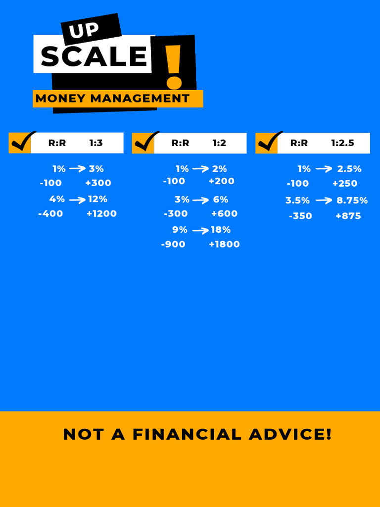 Scale Up Money Management | PDF