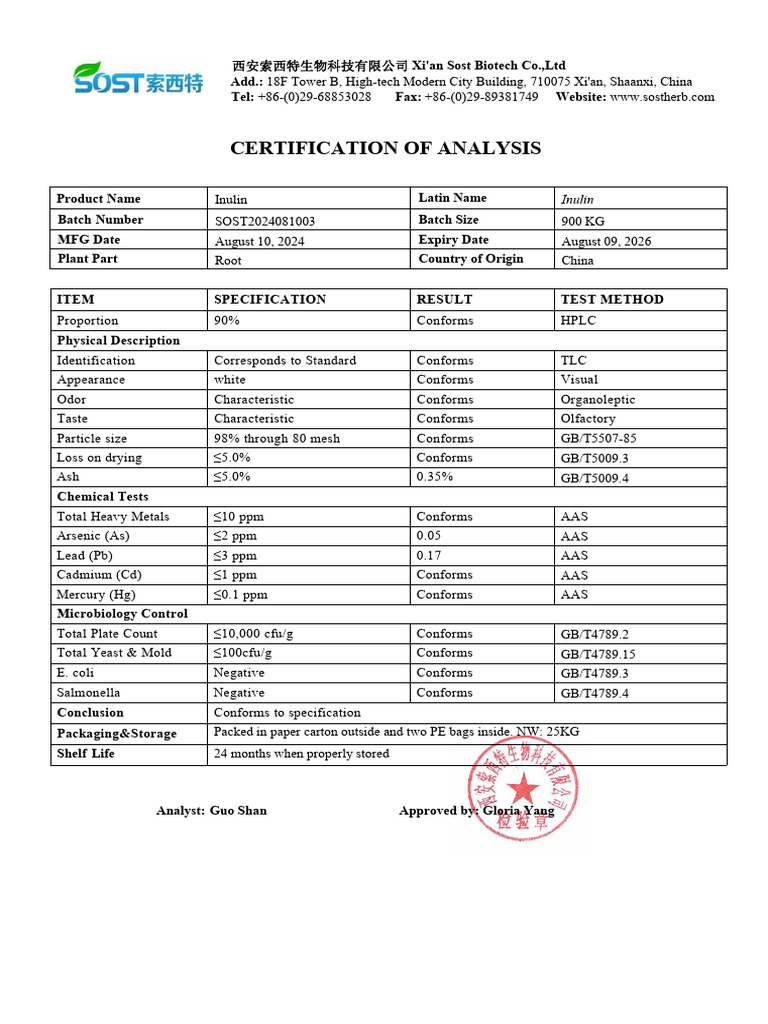 Inulin - COA | PDF | Chemistry