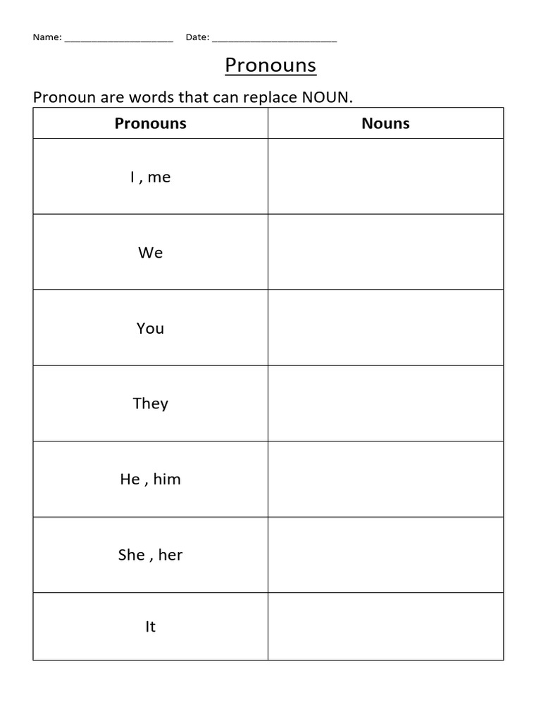 Pronoun - Ex (3 Sheets) | PDF