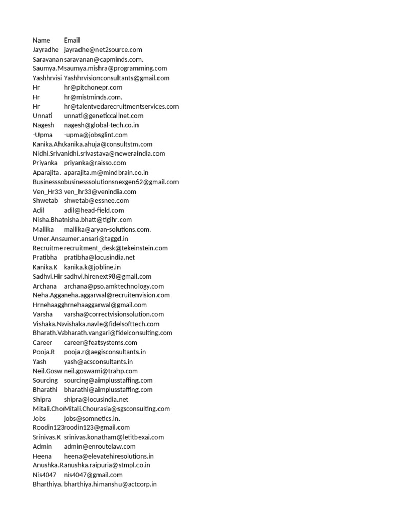 8th nov ATs mail | PDF