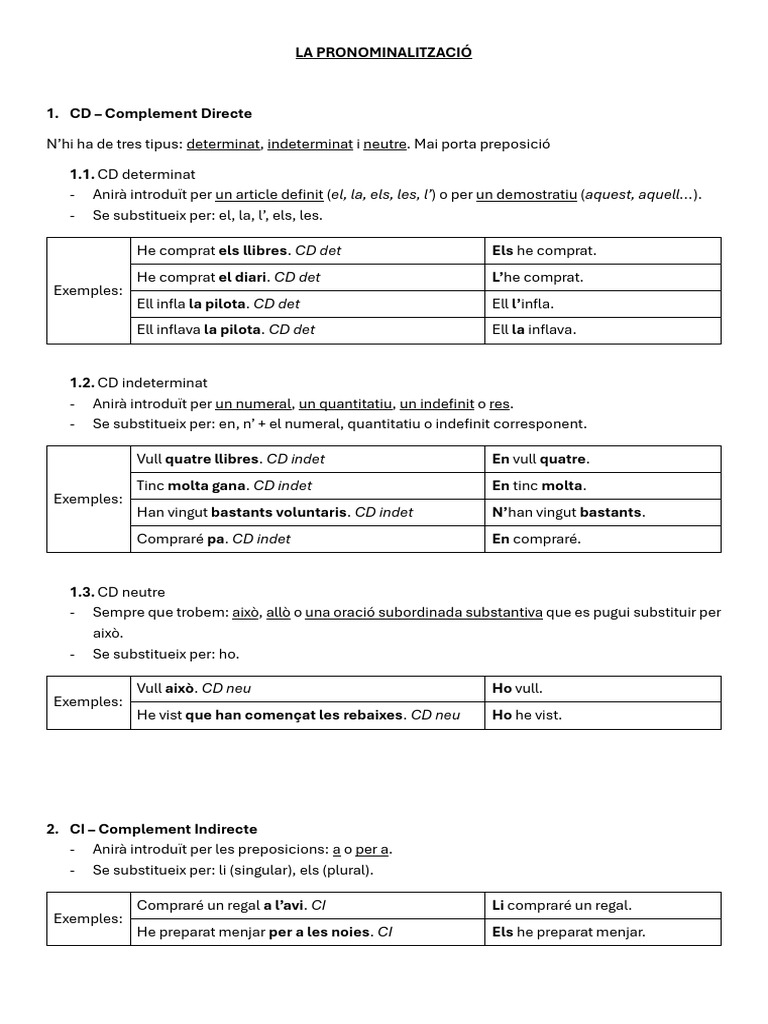 Apunts Català Pronominalització | PDF