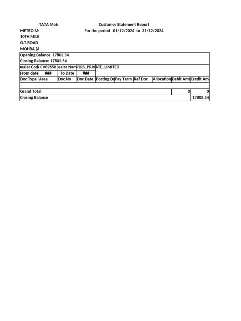 Vcm Report 05 Dec 2024 Cv09650 | PDF