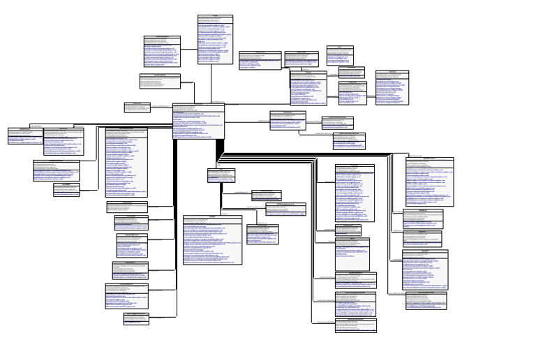 Hmis Logical Model Diagram Pdf Conceptual Model 1444