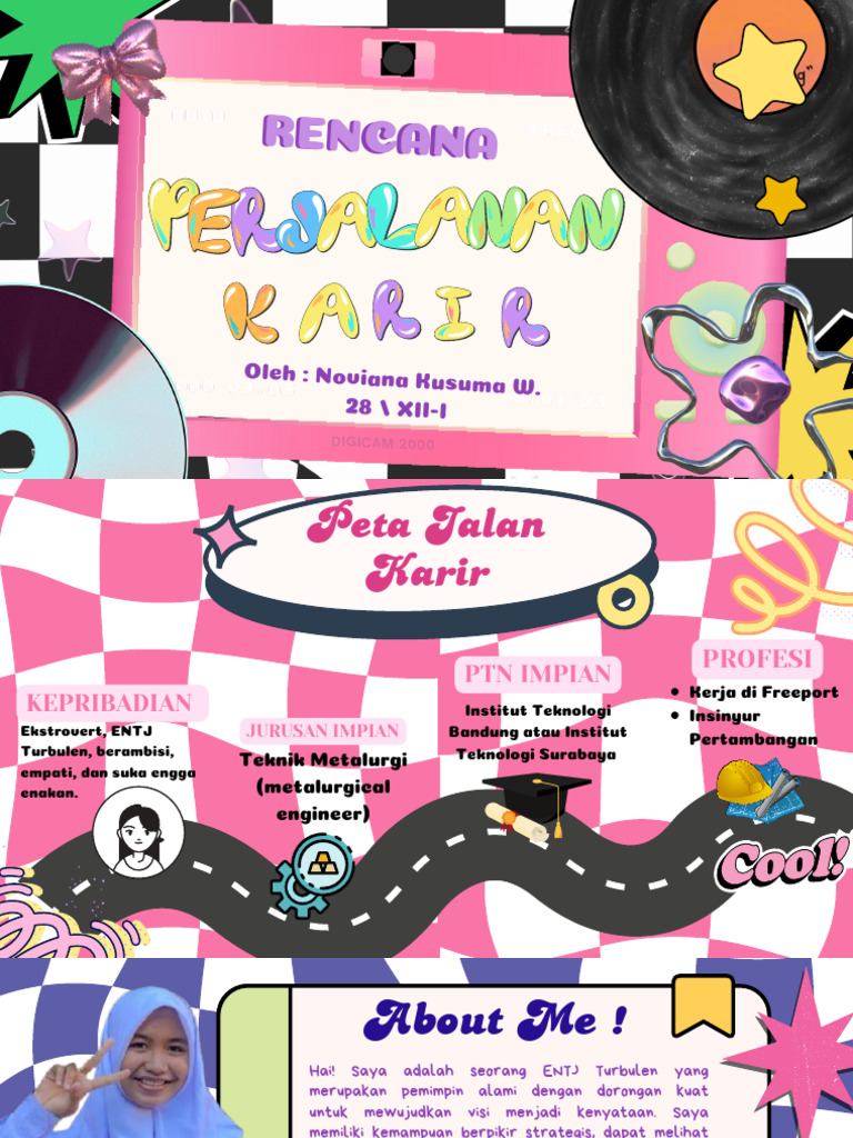 Pink Colorful Retro Y2K Portfolio Presentation | PDF