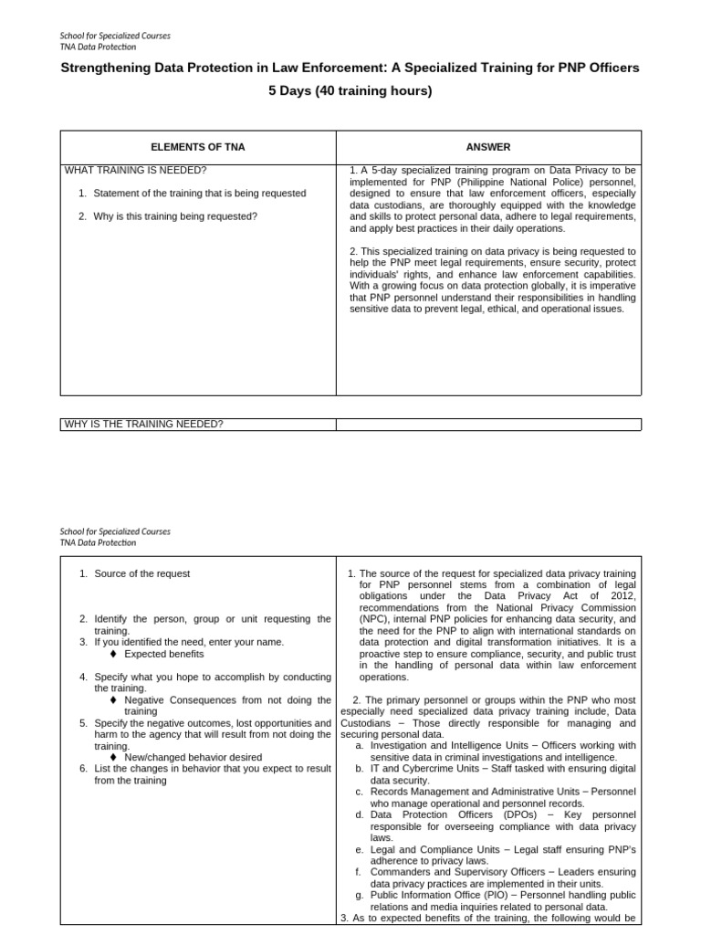 TNA Data Protection (Proposal) | PDF | Privacy | Information Security