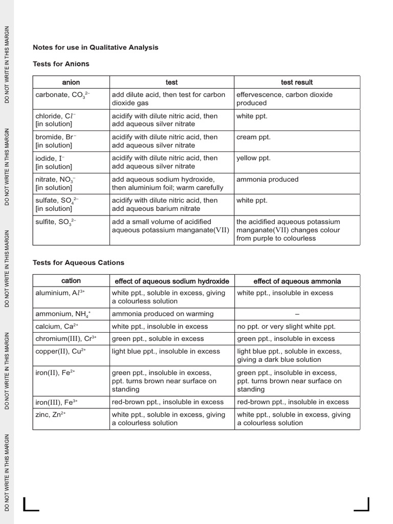 IGCSE Qualitative Analysis Guide | PDF | Materials | Atoms