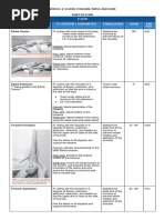 Physiotherapy Joint Mobilization Guide | PDF | Hand | Anatomical Terms ...