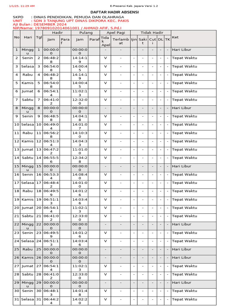 Absen desember | PDF