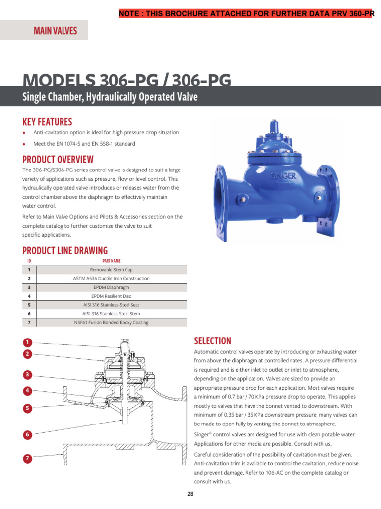 13871-306 Series - Full Product Catalog | PDF | Valve | Mechanical Engineering