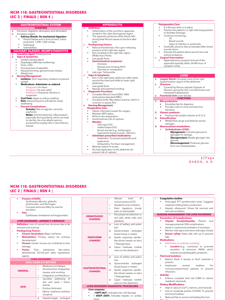 LEC2-NCM118 - Finals (True Copy) | PDF | Stomach | Digestion