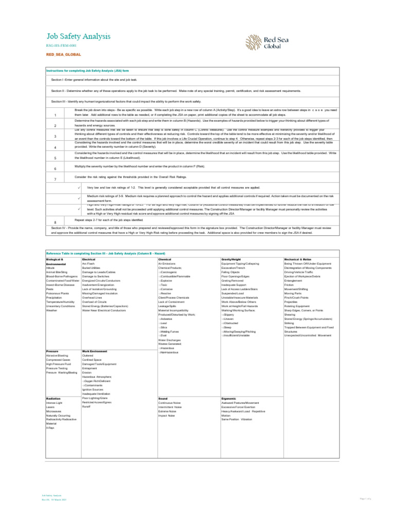 JSA for underground fire sprinkeler piping network | PDF | Occupational ...