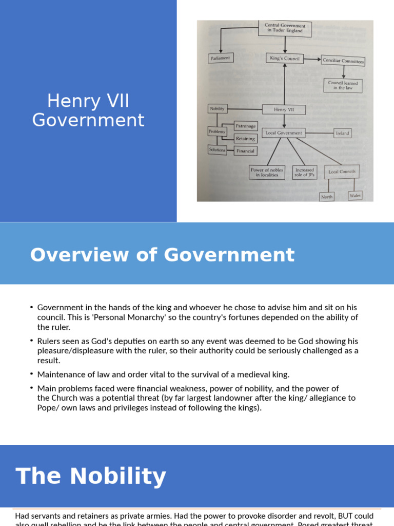 1.2 Henry VII and Government (1) Copy | PDF | Justice Of The Peace ...
