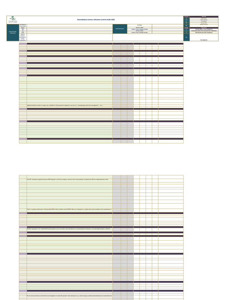 Hemodialysis Centers Infection Control Audit Tool (HD ICA) - 2024 | PDF | Hemodialysis | Hepatitis C