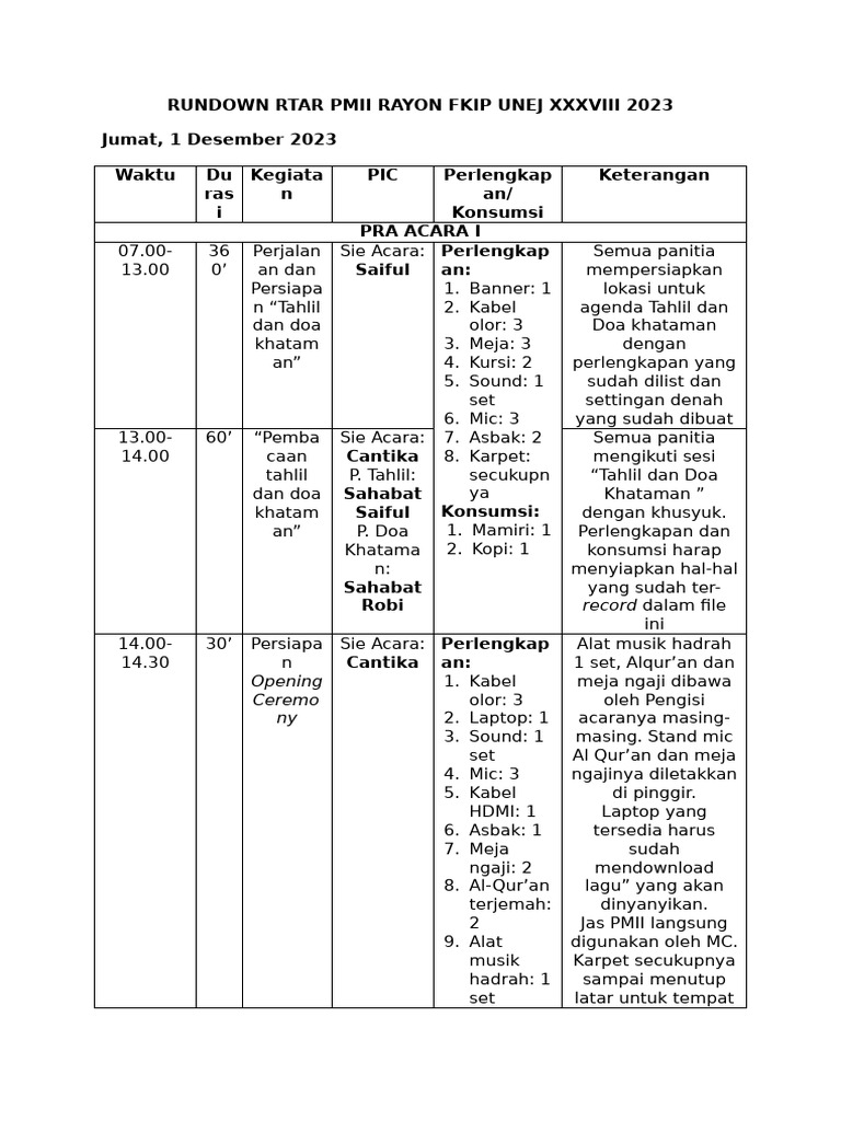 Rundown Sie Acara Rtar Pmii Rayon Fkip Unej Xxxviii 2023 | PDF