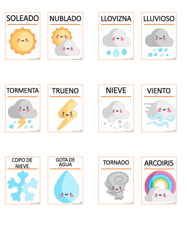 Vocabulario CLIMA | PDF