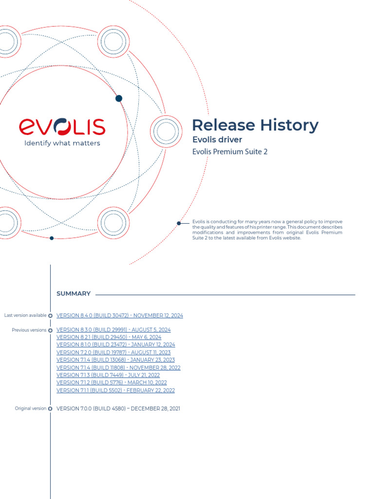 Evolis Driver Updates & Features | PDF | Printer (Computing) | Image ...