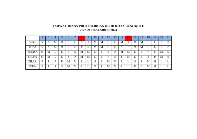 Jadwal Dinas Profesi Bidan Rshd Kota Bengkulu | PDF