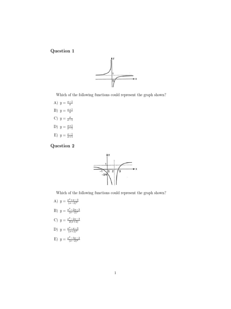 Math Function and Graph Questions | PDF