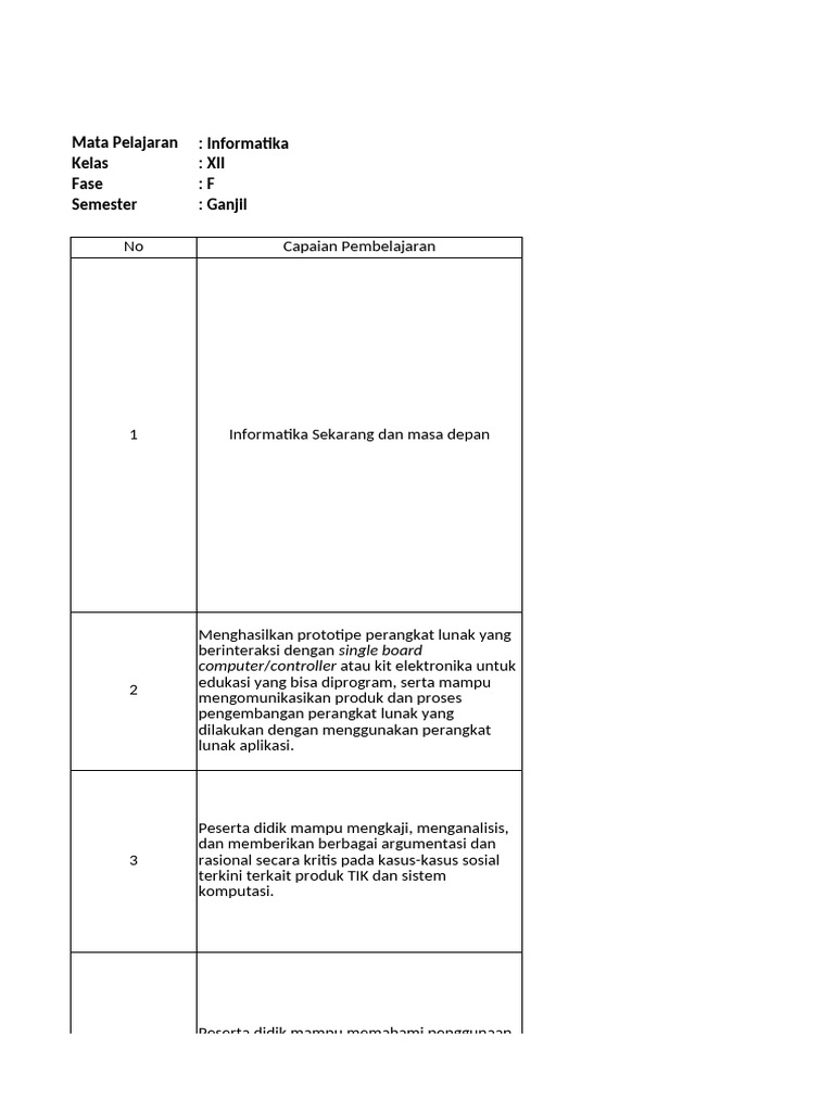 Kisi Kisi ASAS 2024 | PDF