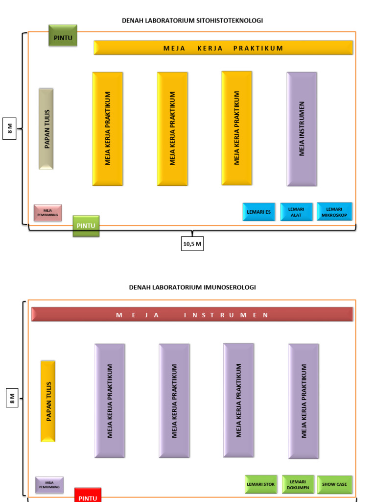 Denah Lab Baru Kimia Imser Sito | PDF