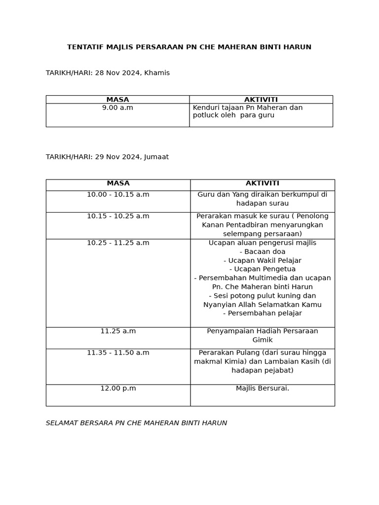 TENTATIF MAJLIS PERSARAAN Pn Maheran | PDF