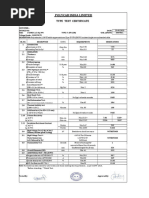 Polycab Wires Certificates | PDF