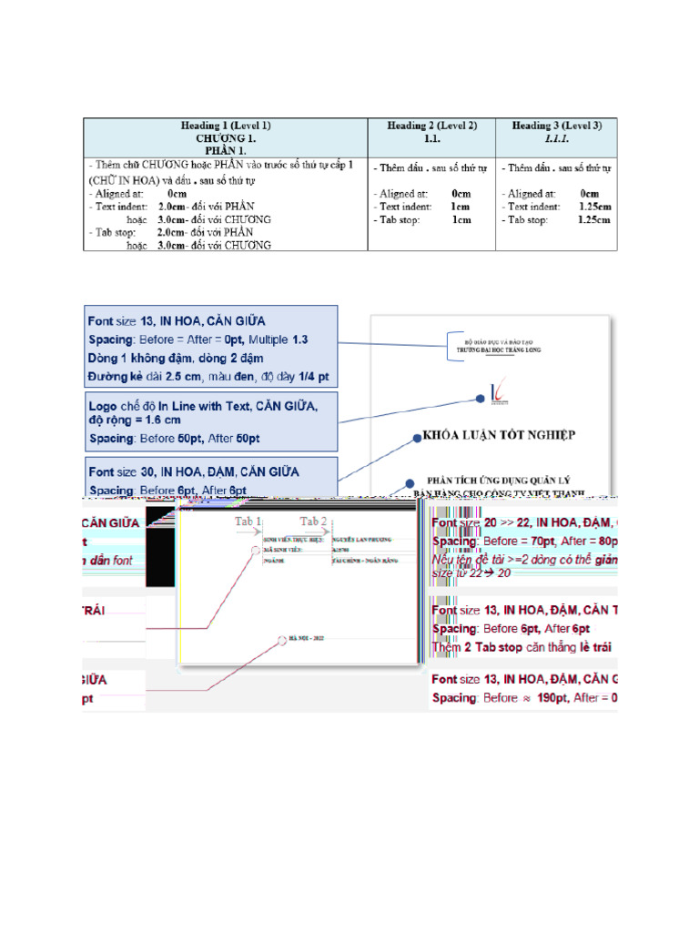 Các Bước Căn Chỉnh KLTN | PDF
