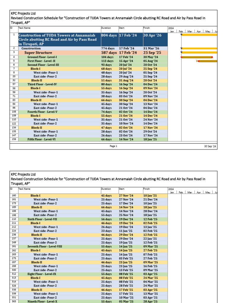 TUDA Towers - Revised Program - dt-27-09-2024 | PDF | Architectural ...
