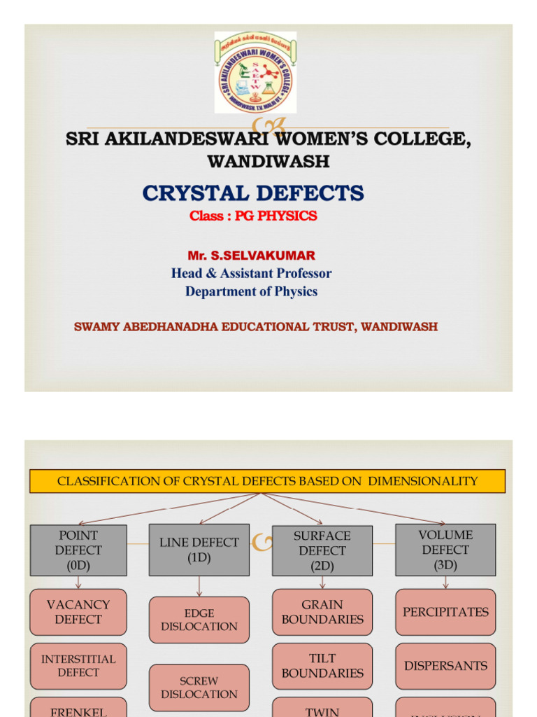 S. Selvakumar - Crystal Defects | PDF | Dislocation | Crystallographic Defect