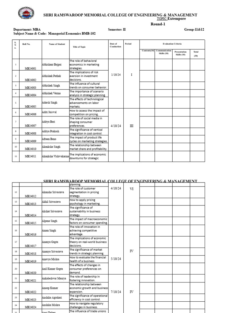 Topic_ Extempore Format 11 - 12.docx | PDF | Marketing | Pricing